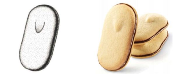 Milano Cookie Trademark Infringement